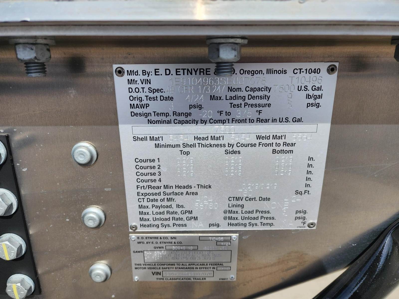 2025 Etnyre 7250 "BLACKED OUT" ALUMINUM ASPHALT TANK ON DISC Asphalt ...