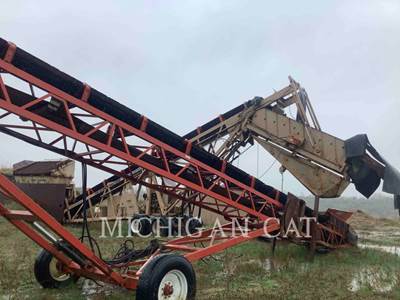 Screening Plants For Sale | Topsoil & Aggregate Screening Machines ...