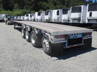 Flatbed Trailers For Sale - Trailer Source, Inc.