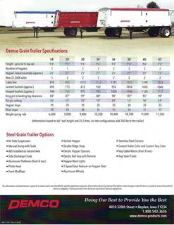 2026 Demco Hopper / Grain Trailer For Sale | Spokane, WA | 13512334 ...