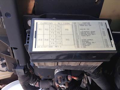 Sterling Fuse Boxes & Panels For Sale | MyLittleSalesman.com