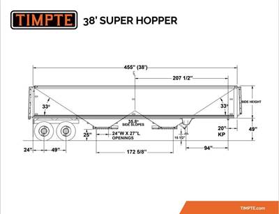 2027 Timpte 38x96 Hopper / Grain Trailer For Sale | Spencer, IA ...