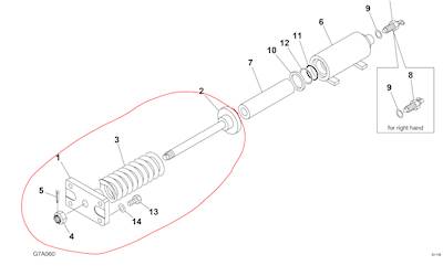 Track Tensioners & Adjusters for Dozers, Skid Steers, Excavators ...