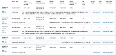 Horton 989142 Fan Clutch for Mercedes Benz MBE4000 For Sale | Hialeah ...