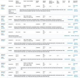 Horton 98A9586 Fan Clutch for Cummins ISX, ISX15, X15 For Sale ...