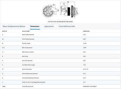 Horton 98A9782 Fan Clutch for Cummins ISX, ISX15, X15 For Sale ...
