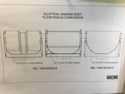 2025 Beau-Roc 15 FT Dump Body For Sale - Healdsburg, CA - Opperman ...