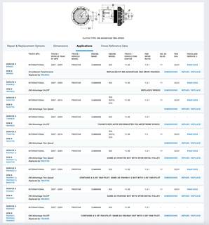 Cummins ISX15 2-Speed Horton Fan Clutch Part # 98A9750, Pulley Part ...