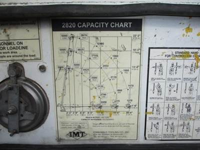 2010 Freightliner M2 106 Crane Truck - 2009 IMT 2820 Crane, 9 Spd For ...