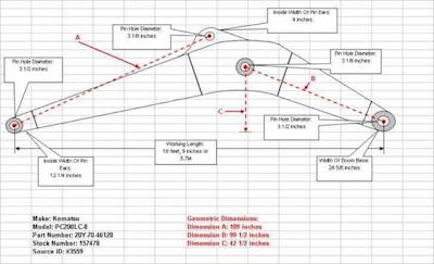 Komatsu PC200LC-8EO Boom For Sale | Buffalo, NY | 157478 ...