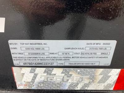 2022 Top Hat 14 FT Tandem Axle Steel Dump Trailer For Sale | Florence ...