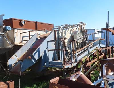 Screening Plants For Sale | Topsoil & Aggregate Screening Machines ...