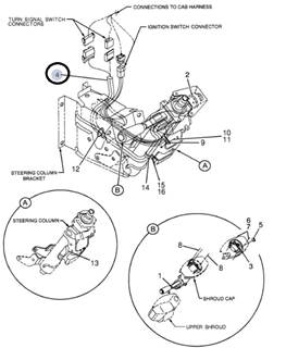 Mack Wiring Harnesses For Sale | MyLittleSalesman.com